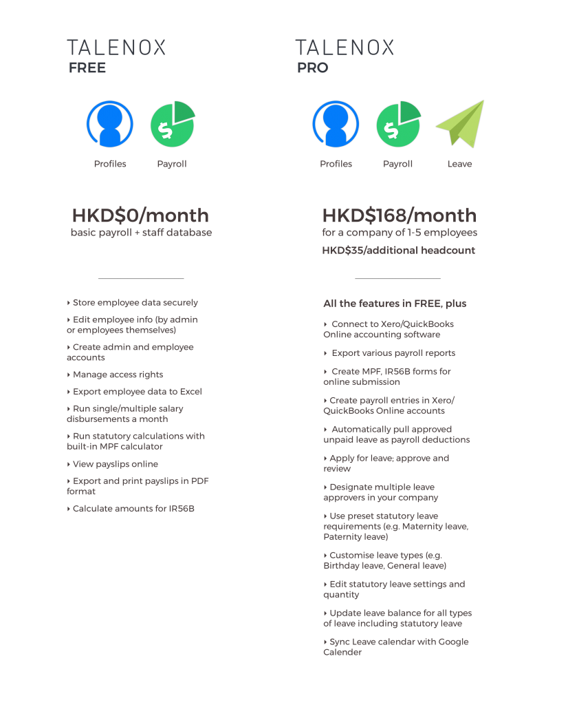 Talenox Is Available in FREE and PRO Versions! | The Vox of Talenox