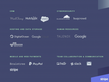 Singapore #StartupStack: We’re proud to be powering the startup community! | The Vox of Talenox