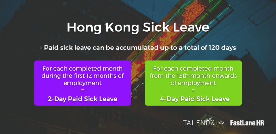 Good to Know: Statutory Leave Types in Hong Kong : The Vox of Talenox
