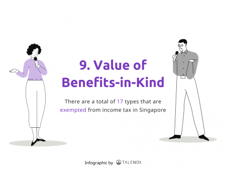 IR8A Simplified for Employers (2026 ed.) (Updated 2022 Guide)