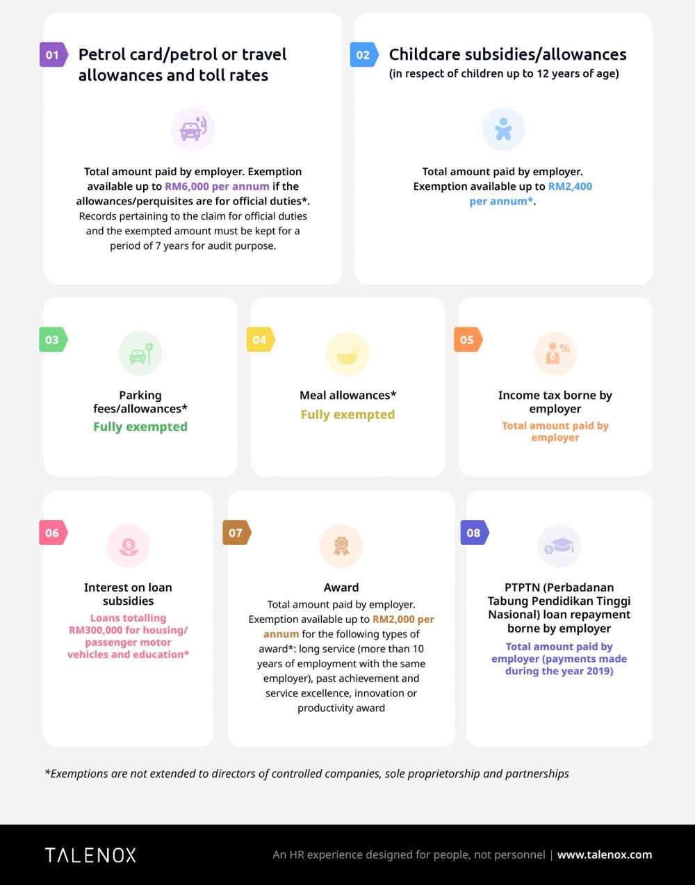 Malaysia Tax Guide: What is and how to submit Borang E (Form E)?