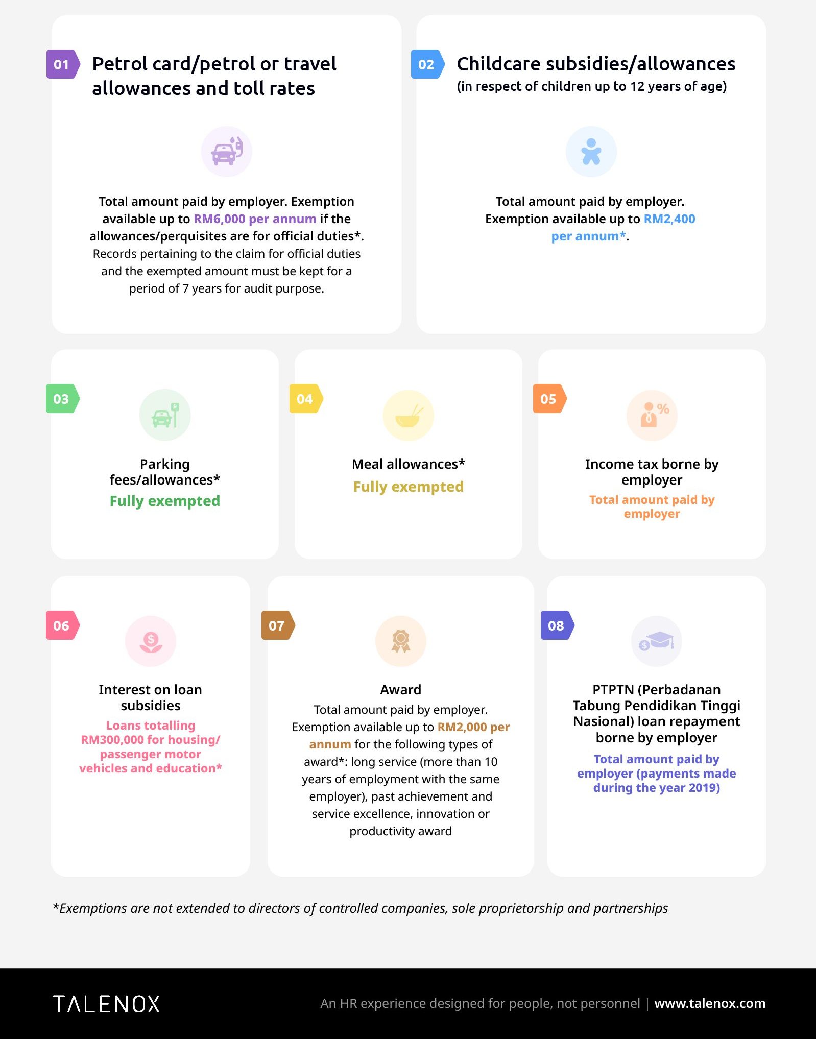 Malaysia Tax Guide: What is and how to submit Borang E (Form E)?