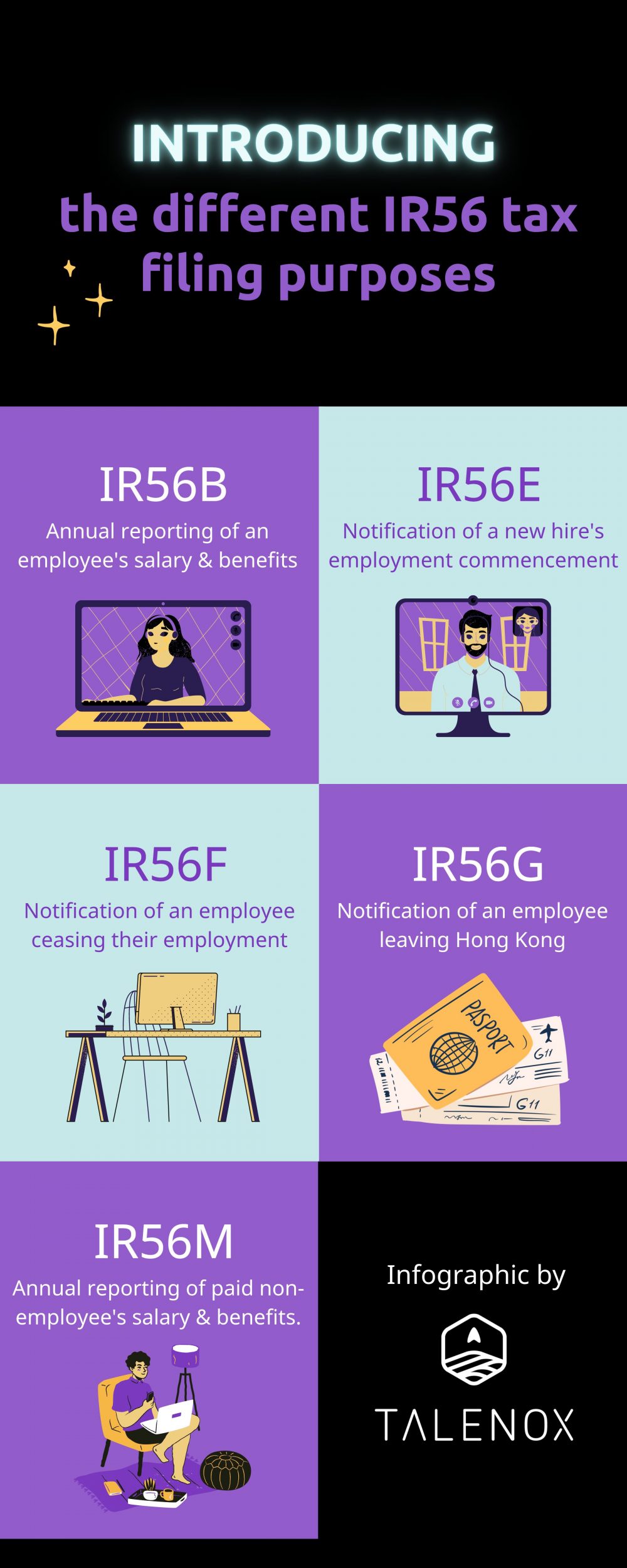 A Brief Guide to Hong Kong IR56 Forms: Essential for Employers